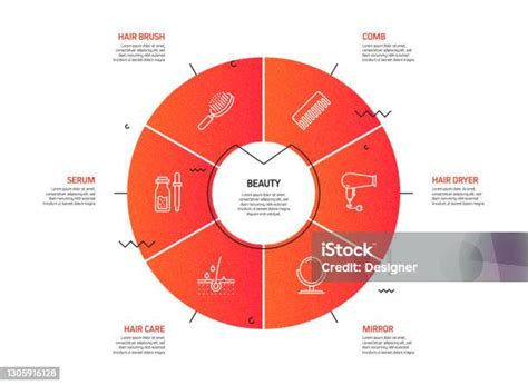 미용 바디 케어 및 화장품 관련 프로세스 인포그래픽 템플릿 프로세스 타임라인 차트 선형 아이콘이 있는 워크플로 레이아웃