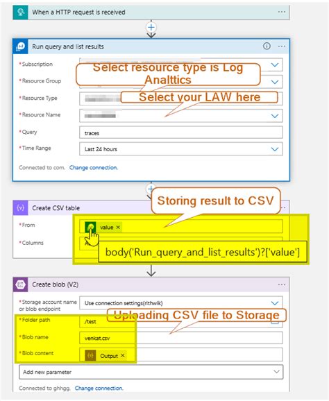 Azure Policy How To Log Guestassignment Compliance Status And Output As A Csv Stack Overflow