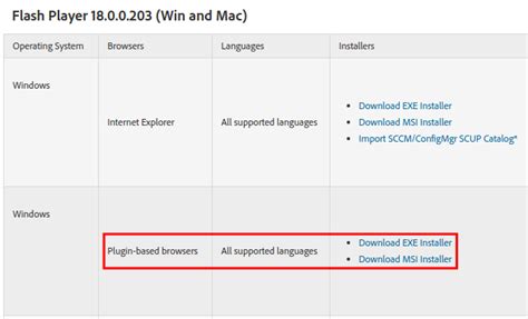 How To Update Flash Player Safely PCsteps Com