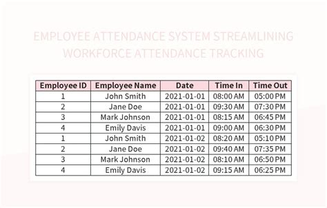 Streamlining Attendance Management With An Efficient System Excel