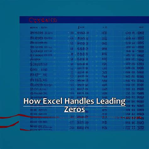 handling leading zeros in csv files in excel anders fogh