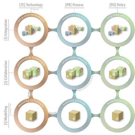 Diffusion Areas Model V10 Full Size Current Version