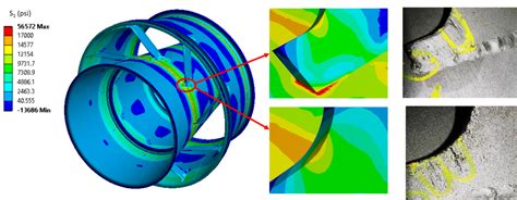 Exhaust Diffuser Structural Analysis And Design Enhancement Against High Cycle Fatigue
