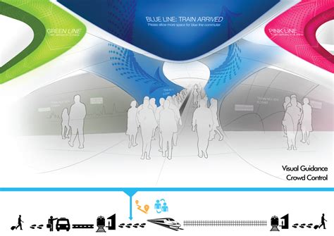 User Experience Masterclass Behance