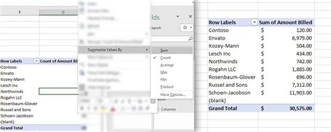 Bagaimana Membuat PivotTable Pertama Anda Di Microsoft Excel Envato Tuts