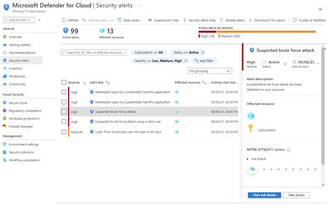 Overview Of Defender For Open Source Relational Databases Microsoft