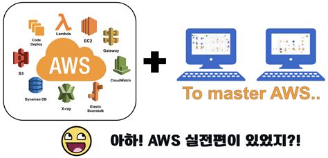 aws amazon web service 실전을 위한 강의 강의 sungmin kim 인프런