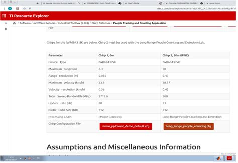 Compiler IWR ISK IWR ISK Long Range People Counting Detection Sensors Forum Sensors