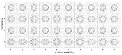 Entropy Free Full Text Entropy As A Geometrical Source Of