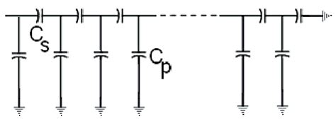Equivalent Circuit Of A Single Layer Winding Download Scientific Diagram