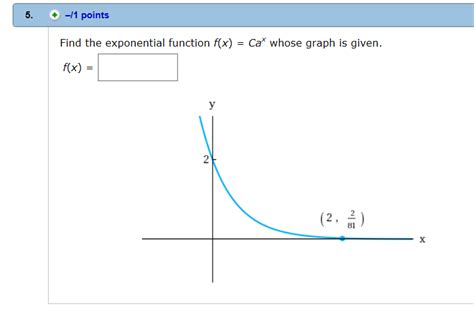 Solved 5 1 Points Find The Exponential Function Fx Cax