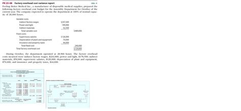 Solved Alternative Computation Of Overhead