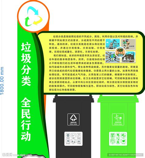 垃圾分类牌设计图 广告设计 广告设计 设计图库 昵图网