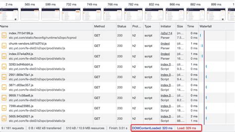 智能预加载策略 丁大铭