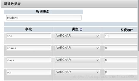 数据库之数据库的部署与管理数据库和数据库管理分别部署 Csdn博客