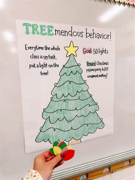 Christmas Behavior Anchor Chart Digital File Template Etsy