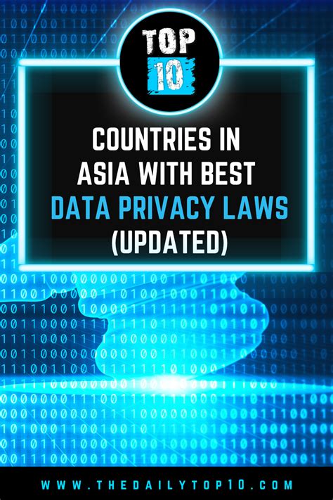 Top 10 Countries In Asia With Best Data Privacy Laws Updated Data Privacy Law Data Security