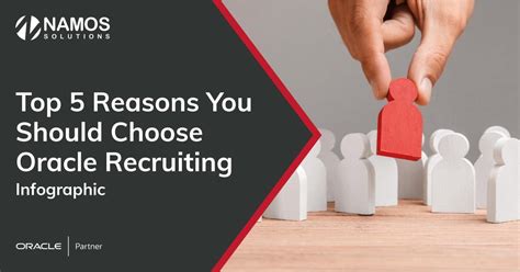 Top 5 Reasons You Should Choose Oracle Recruiting Infographic Namos Solutions