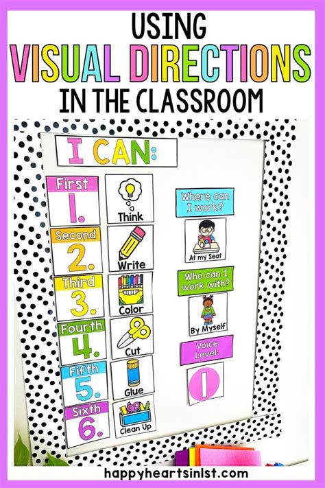 Using Visual Directions In The Classroom To Help Students Classroom