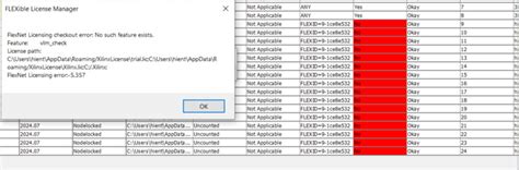 Usb License Dongle Host Ids Match No