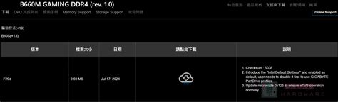 Gigabyte X Bios Intel Cpu Uniko S Hardware