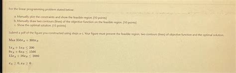 Solved For The Linear Programming Problem Stated Below A