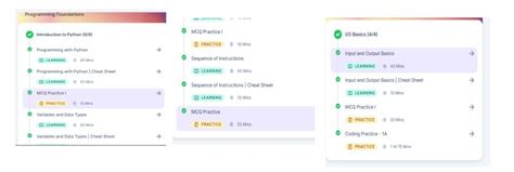 Satish Kumar Dodda On Linkedin Day11 30daysofcodechallenge Ccbp