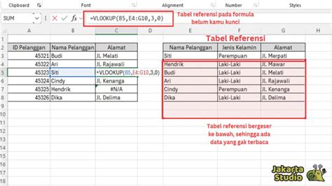 Kenapa Vlookup Di Excel Muncul Error Na Cari Tahu Penyebabnya Kenapa Vlookup Di Excel Muncul Error Na Cari Tahu Penyebabnya