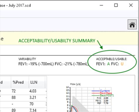 Spiroconnect Ats Ers 2019 Updates Medchip