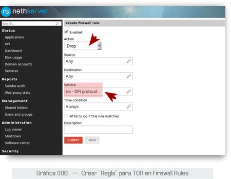 Nethserver TOR Bloqueo Configura Ubuntu Proxmox Zabbix NethServer Para Entornos De Oficina