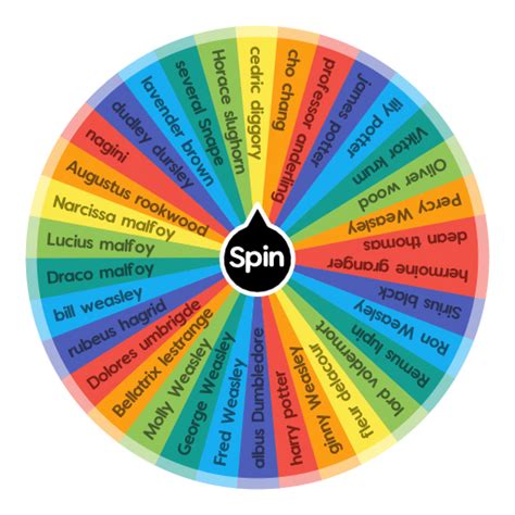 Kiss Marry Kill Harry Potter Spin The Wheel Random Picker