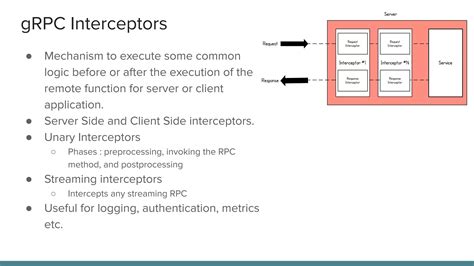 Microservices Communication Patterns With Grpc Pdf Internet Computing