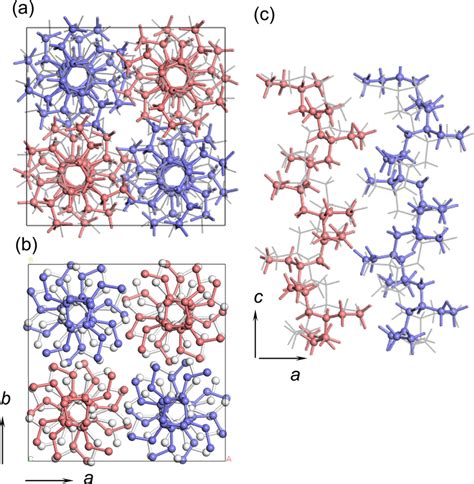 Crystal Structure Of It Pb 1 Form Ii Download Scientific Diagram