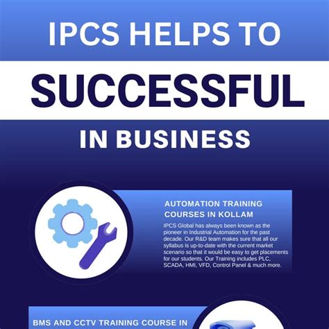 Ipcs Global Kollam Pdf