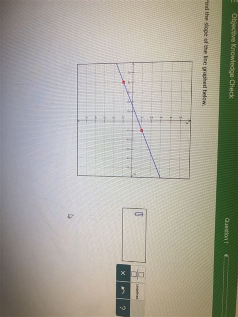 Solved Objective Knowledge Check Question 1 Ind The Slope Of