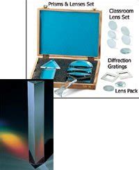 DIFFRACTION GRATING Science Lab Supplies Amazon Com Industrial Scientific