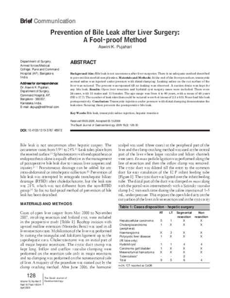 Pdf Prevention Of Bile Leak After Liver Surgery A Fool Proof Method
