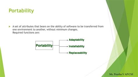 Software Requirements Engineering Sre Also Called As Requirements Engineering Ppt