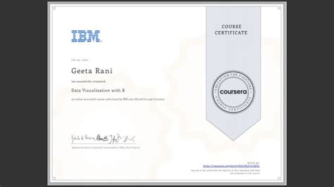 geeta rani on linkedin datavisualization rprogramming coursera
