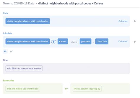 Incorrect Result Loss Of User Input When Summarizing With Saved