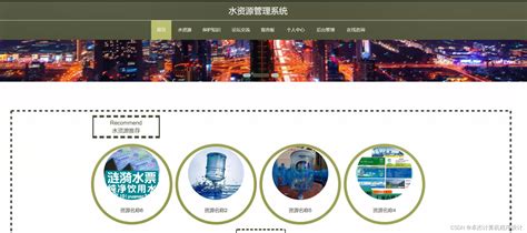 Java毕业设计水资源管理系统（springbootmysqljdk18maven339）水资源管理系统spring Csdn博客