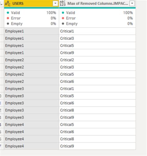 Solved How To Get A Single And Multiple Match Between Two