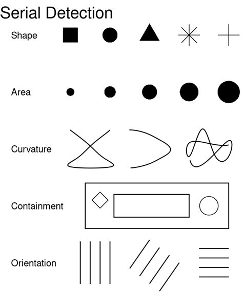 Workshop Effective Graphics For Visual Communication With Data Fundamentals Of Graphical