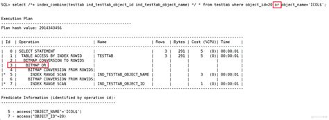 Oracle Hint提示)之indexcombine51cto博客的技术博客51cto博客 Oracle Hint提示)之indexcombine51cto博客的技术博客51cto博客