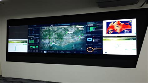 Digital Display Systems Visual Tech