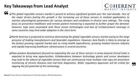 Ingestible Sensors Market Size And Opportunities 2025 2032
