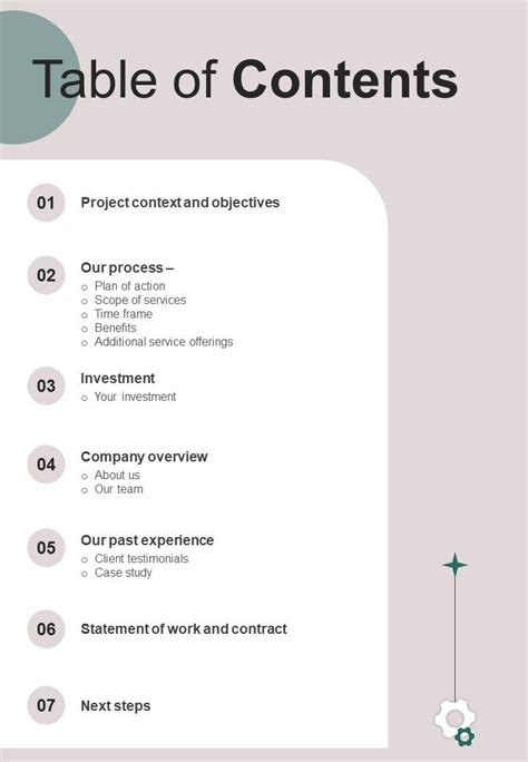 Table Of Contents For Bi Suite Implementation One Pager Sample Example Document Ppt Template
