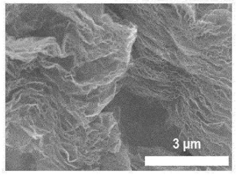 Thermally Expanded Reduced Graphene Oxide Manufacturing Method