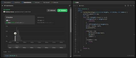Shubham Kumar On Linkedin Medium Dsa Dsachallenge Leetcode Hr