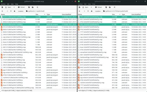 Node Modules Improperly Deduped Symlinked Hoisted After Yarn Upgrade Issue Grafana